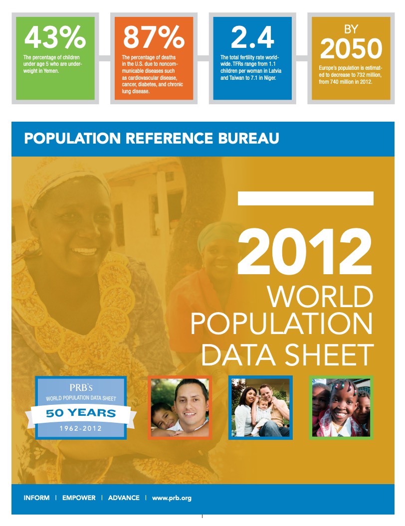 2012 World Population Data Sheet | PRB Data Center